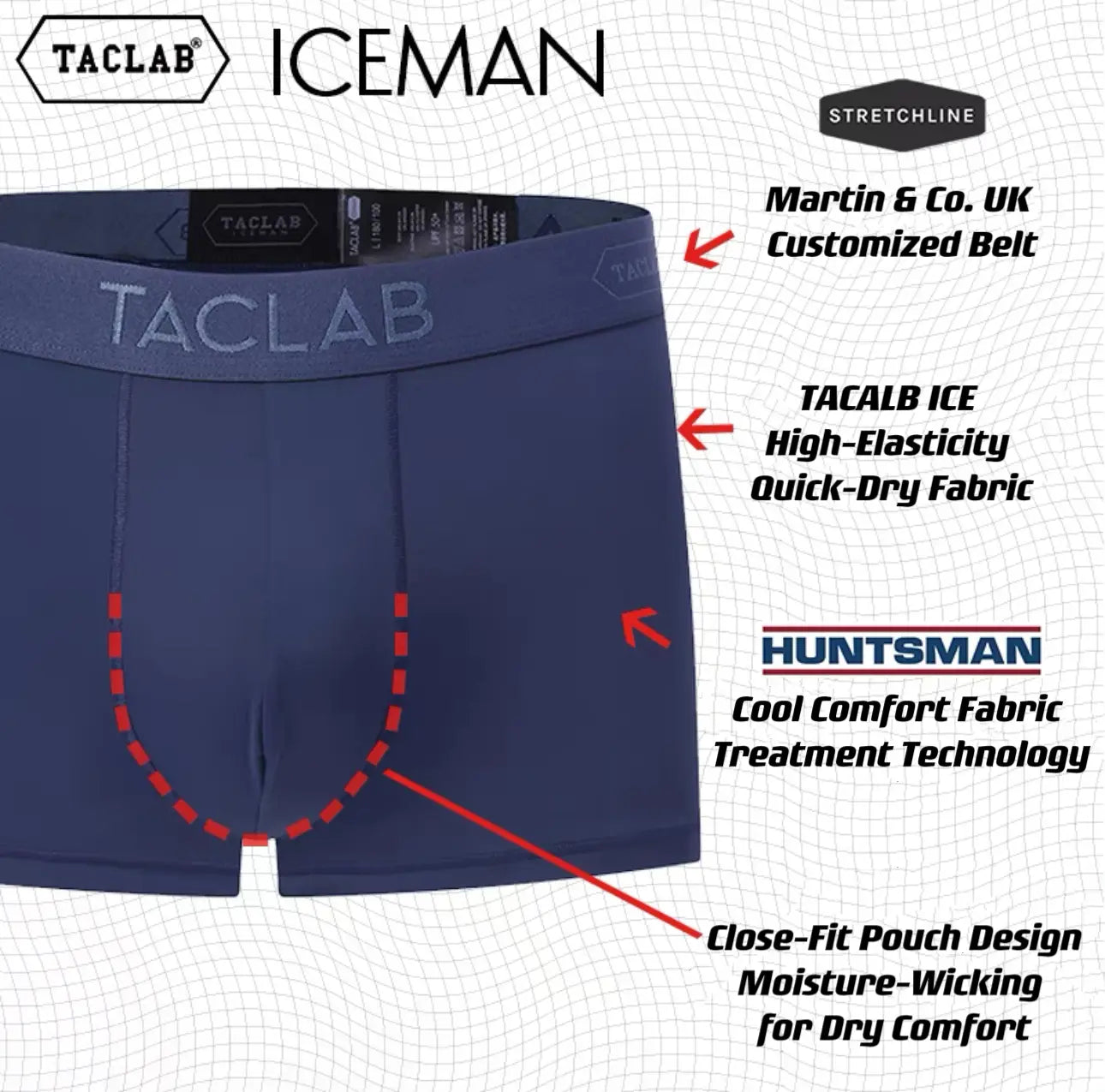 SIZE CHART – TACLAB