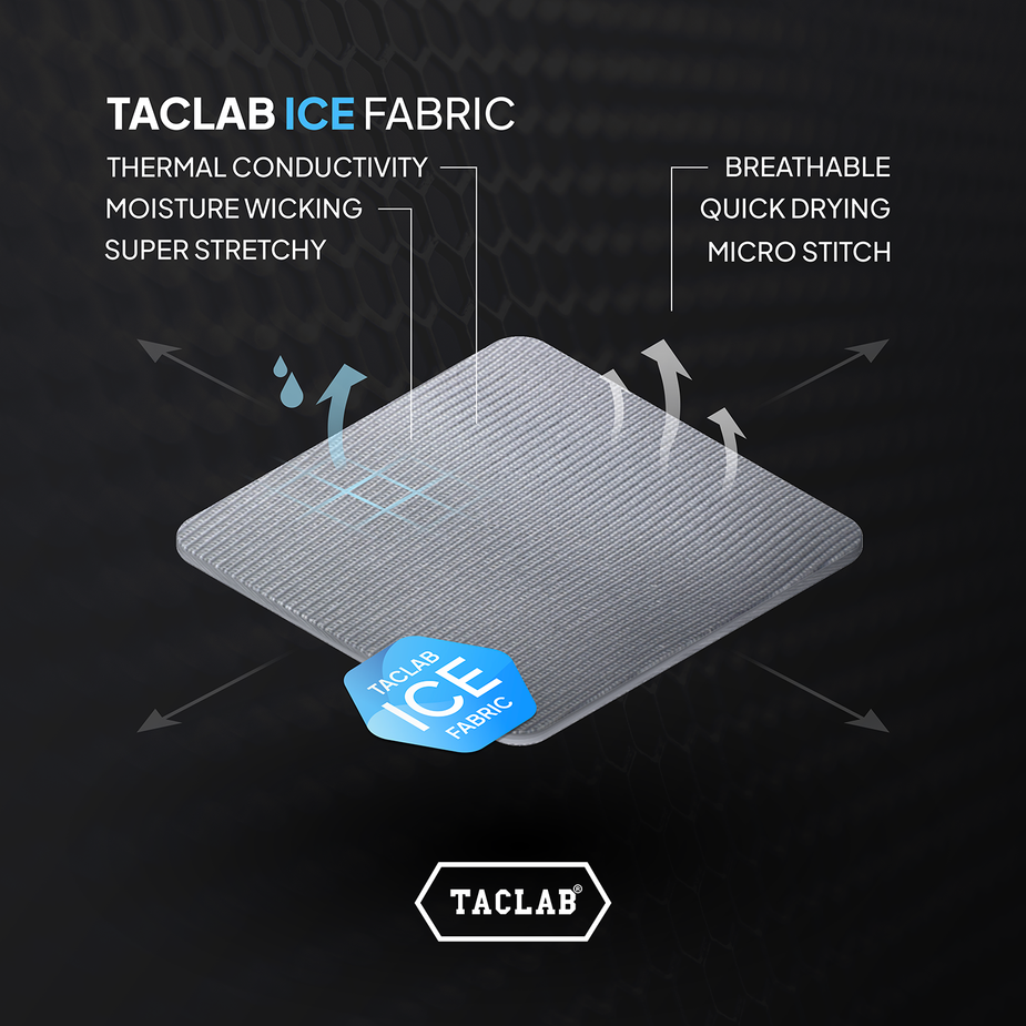 Military & First Responder Discount – TACLAB